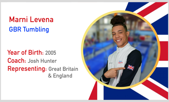 The Gossey Lane Academy Fundraiser - a Community crowdfunding project ...