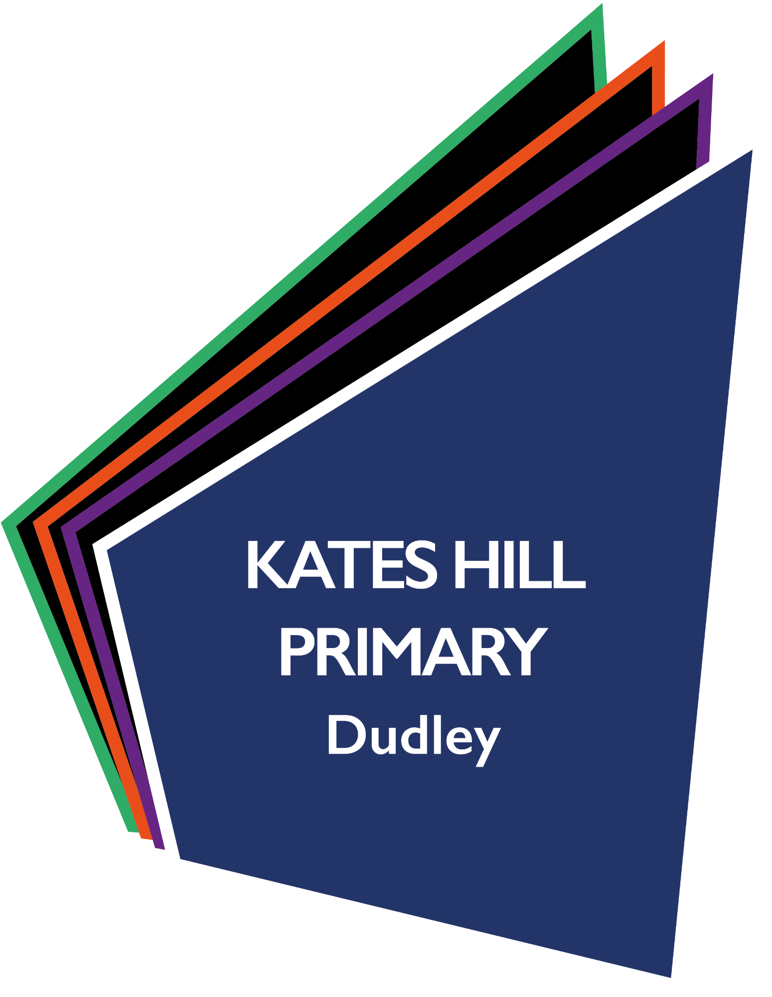 The Kates Hill Primary School Fundraiser - a Sports crowdfunding ...