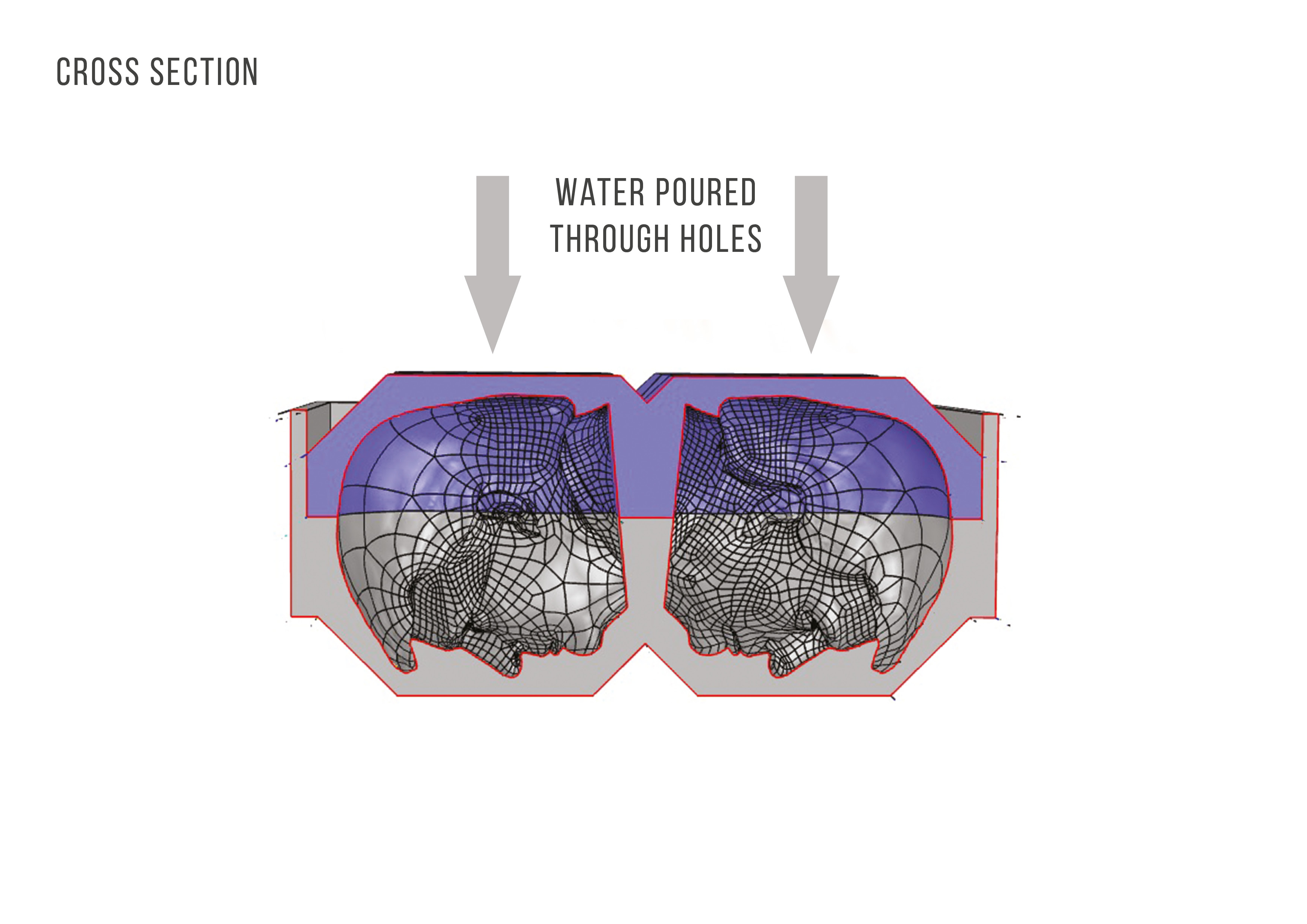Trump ice-head Trays - a Charities crowdfunding project in London by ...