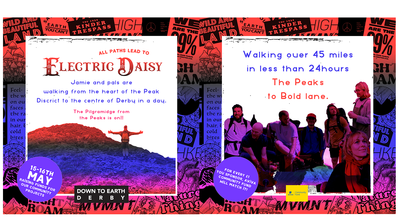 45 mile sponsored walk for Derby nature programs - a Community ...