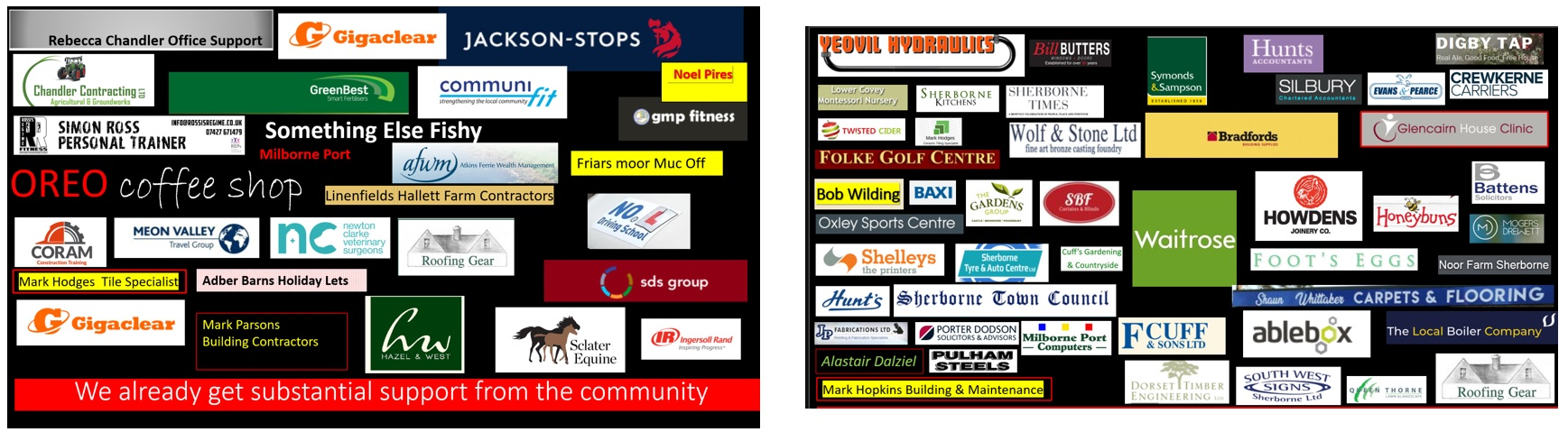 Facilities for the future! - a Community crowdfunding project in ...