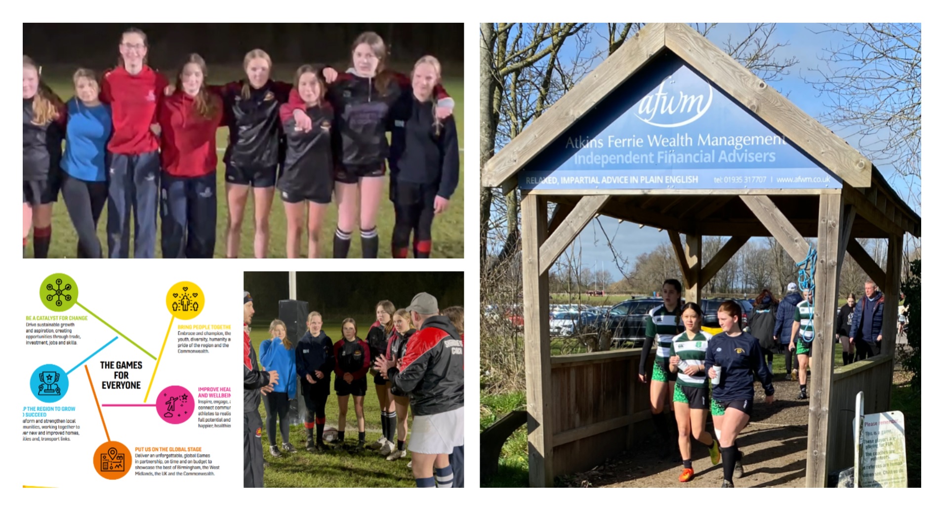 Facilities for the future! - a Community crowdfunding project in ...