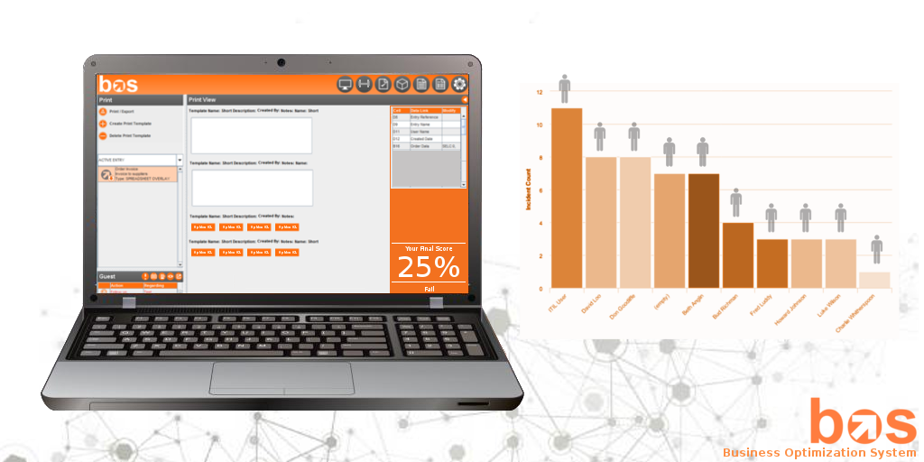 BOS Software Package(Business Management Software) - a Technology ...