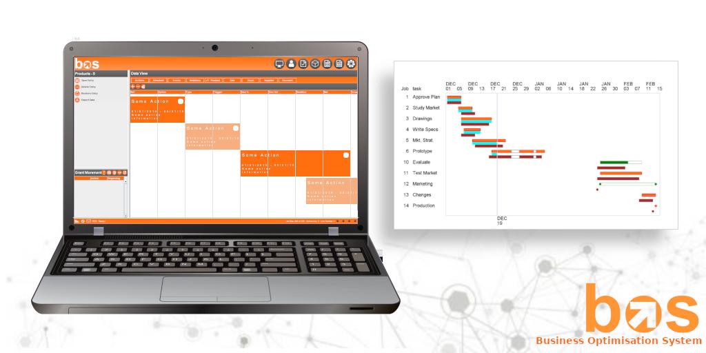 BOS Software Package(Business Management Software) - a Technology ...