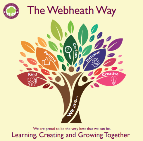 The Webheath Academy Primary School Fundraiser - a Community ...