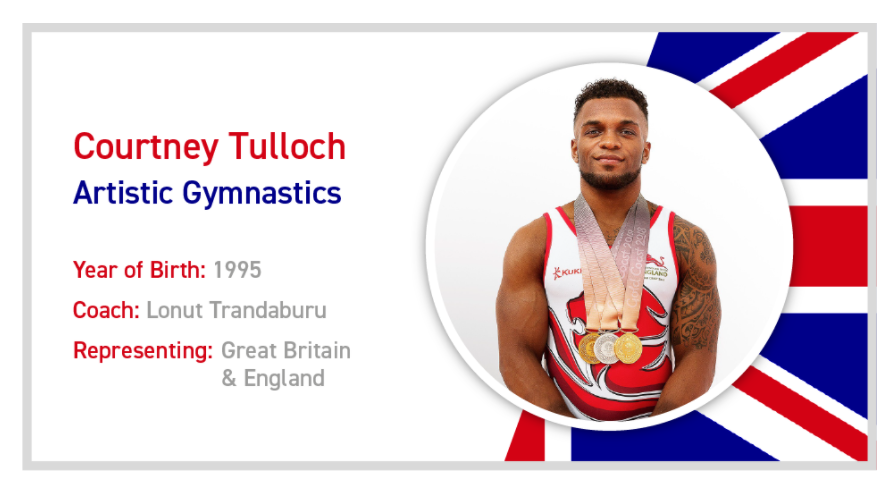 The Ambler Primary School Fundraiser - a Community crowdfunding project ...