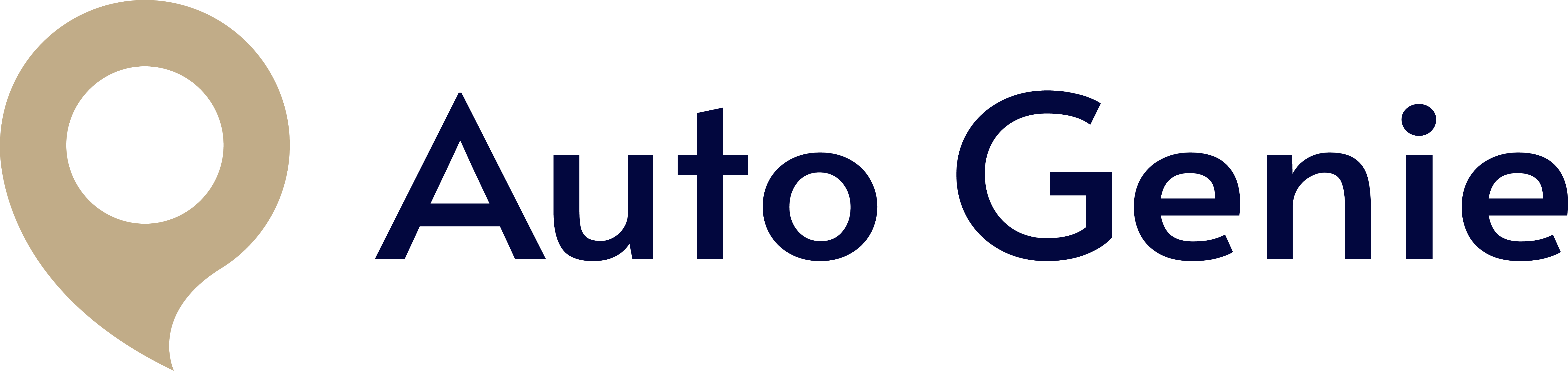 AUTO GENIE - Car Buying Re-engineered - a Community crowdfunding ...