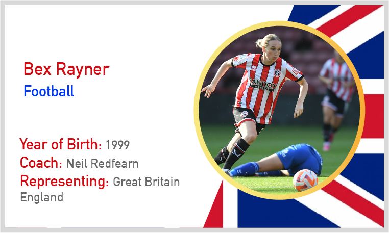 The Winkleigh Primary School Fundraiser - a Community crowdfunding ...