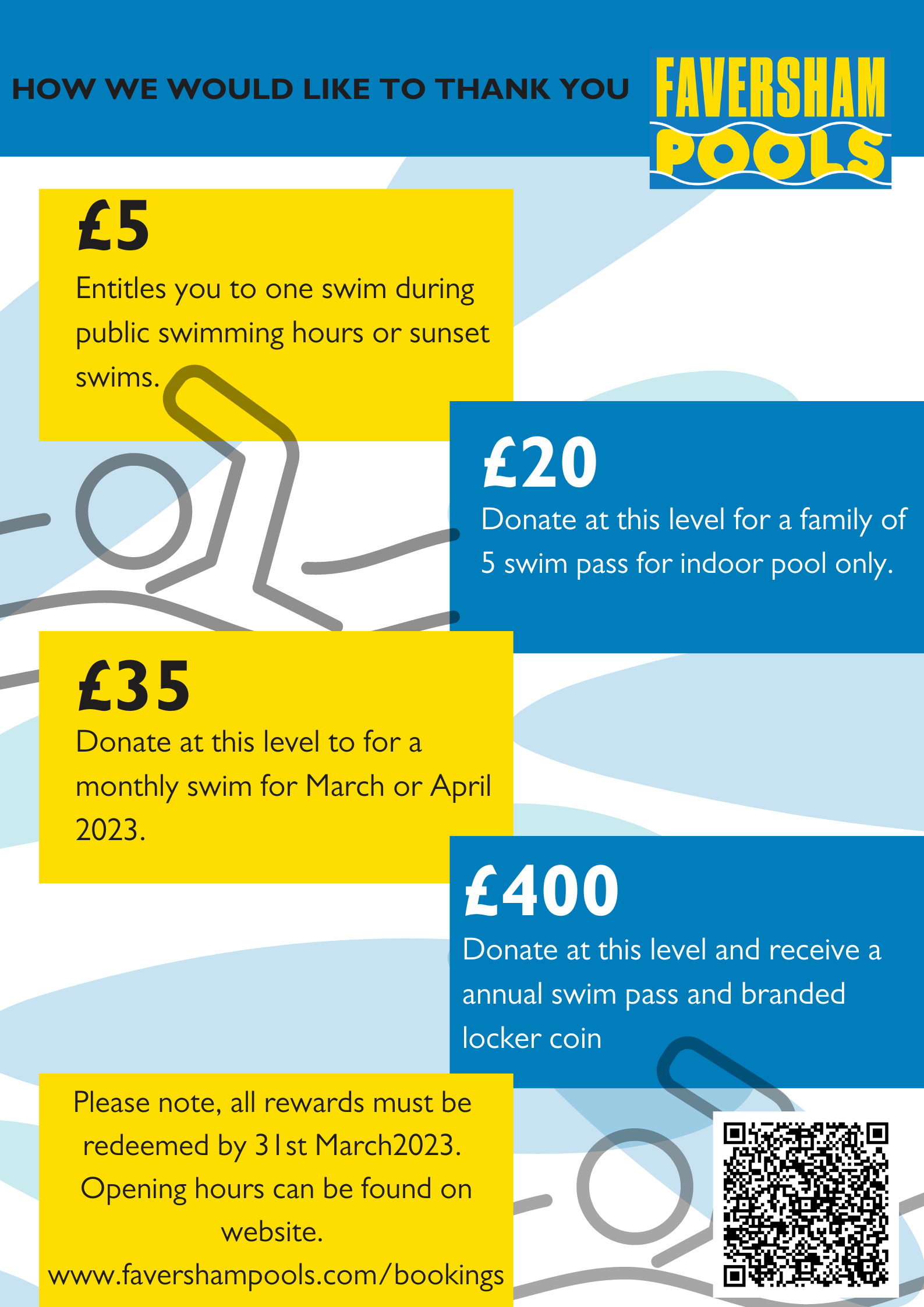 Locker Rewards - a Sports crowdfunding project in Faversham by Megan ...