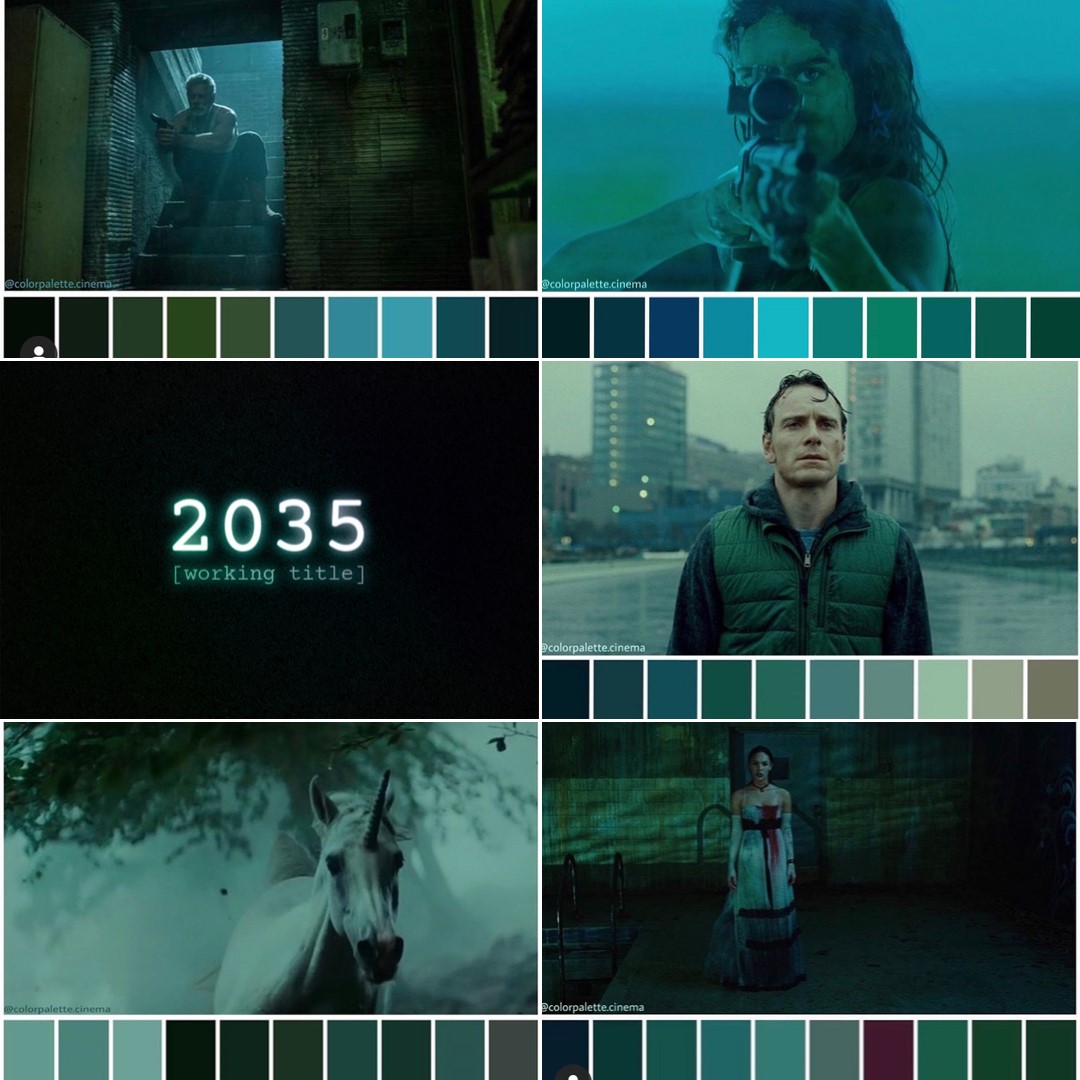 2035 - Short Film - a Community crowdfunding project in Aberdeen by ...