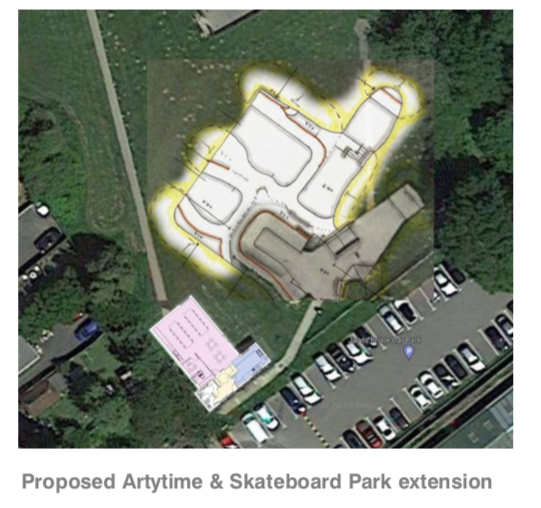 Jarvis Brook Skatepark and Scrap store extension - a Community crowdfunding project in ...