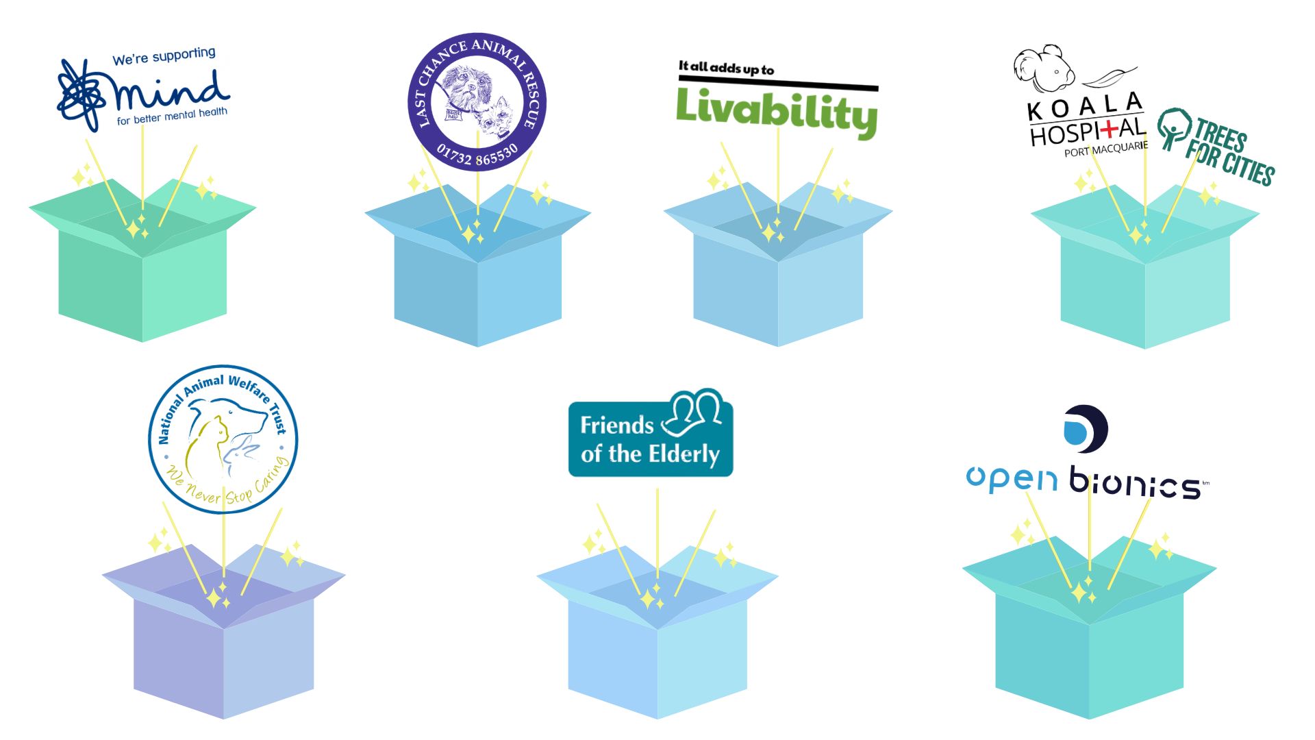 Social Good Community, Be Part Of The Positive! - a Community ...