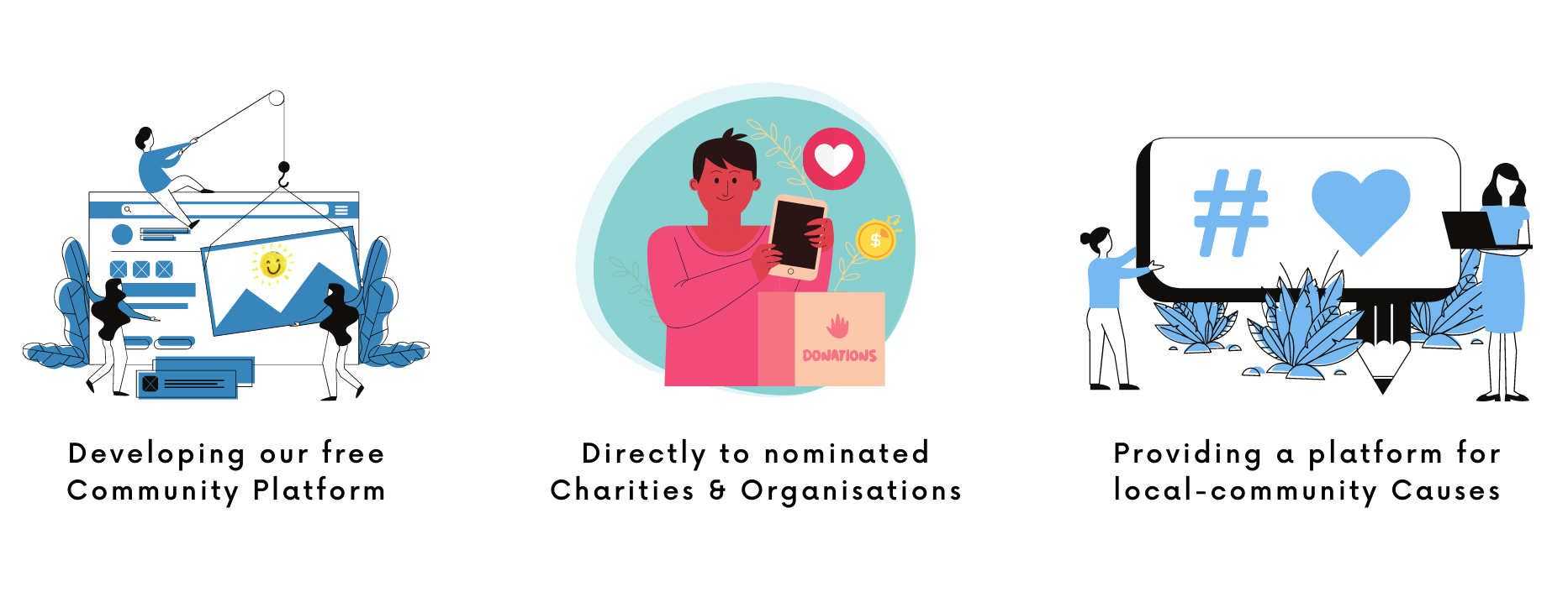 Social Good Community, Be Part Of The Positive! - a Community ...