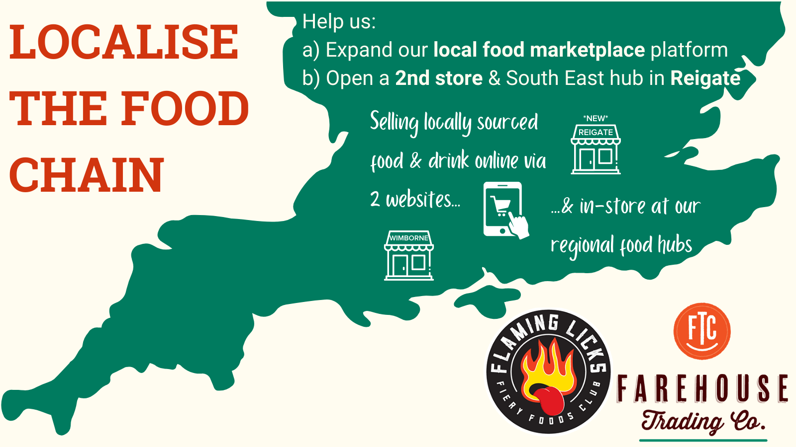 Localise the food chain: Local Food Marketplace - a Food and Drink ...