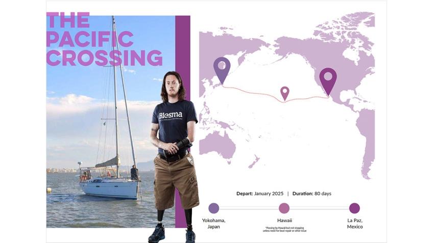 Craig Wood - Solo Sail Mexico to Japan - a Community crowdfunding ...