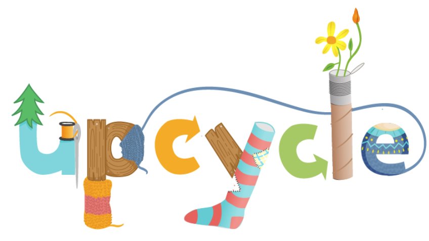 Upcycling Business, a Business Crowdfunding Project in Flintshire ...