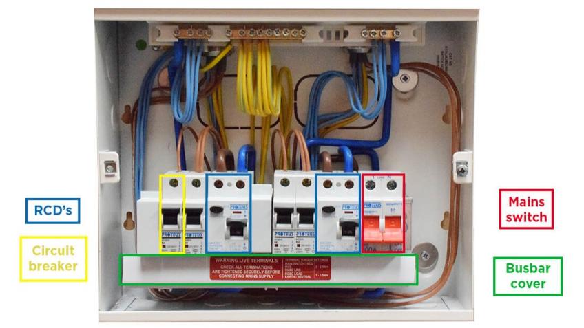 George Electrical and Building Services- start up - a Business ...