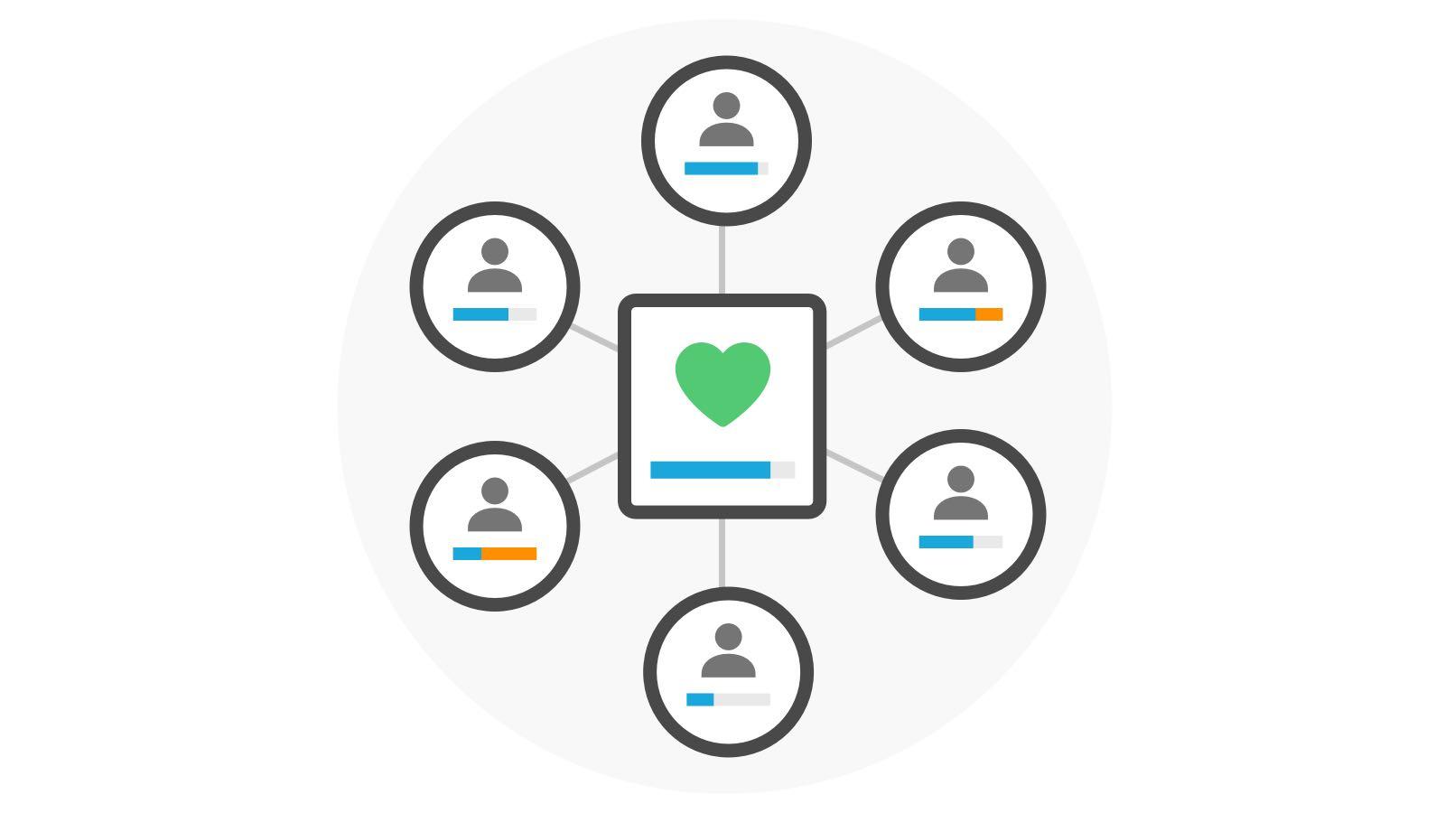 Multiply your Crowdfunder