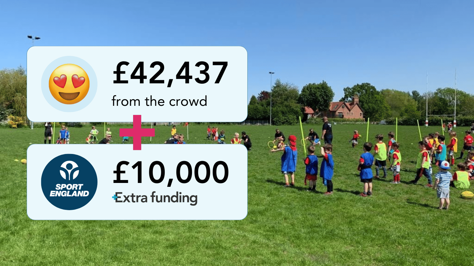 Sports Funding Grants & Crowdfunding for Sports Clubs