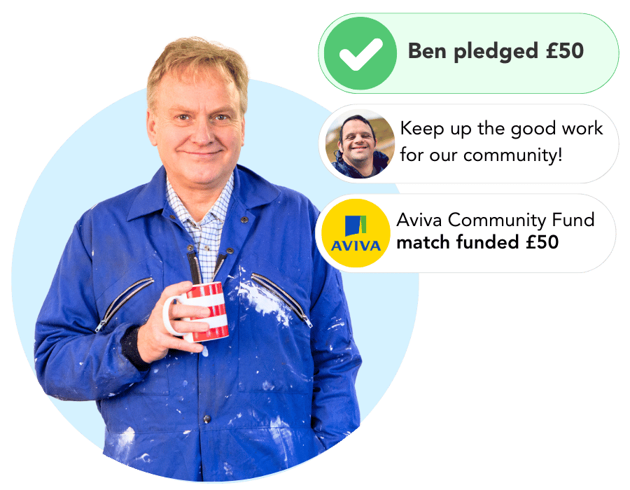 Community Crowdfunding | Community Fundraising | Crowdfunder