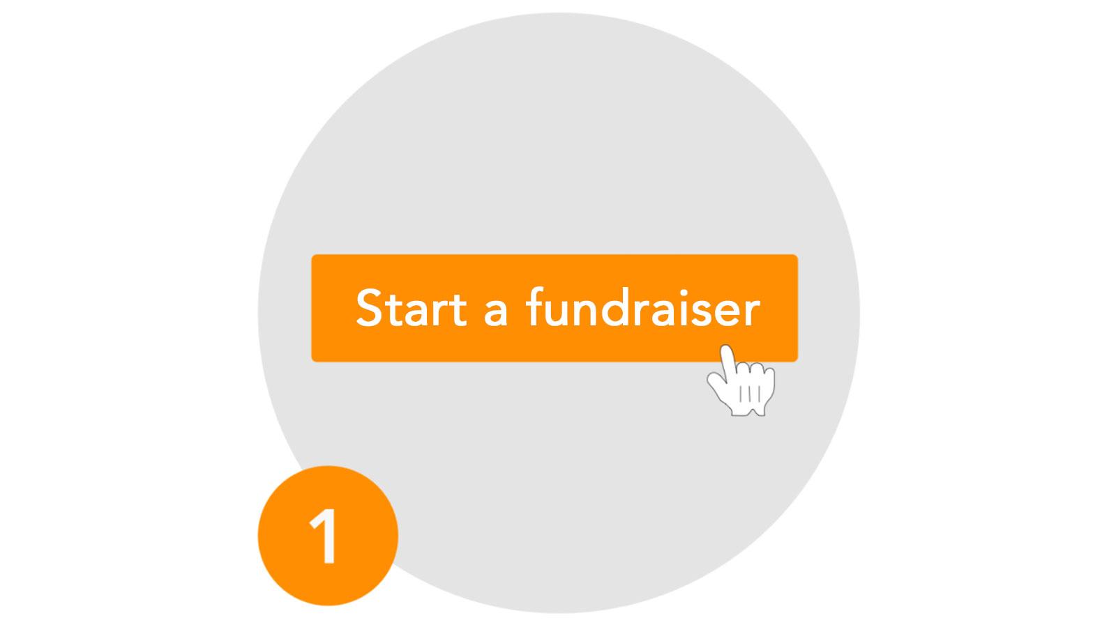 Medical Fundraising