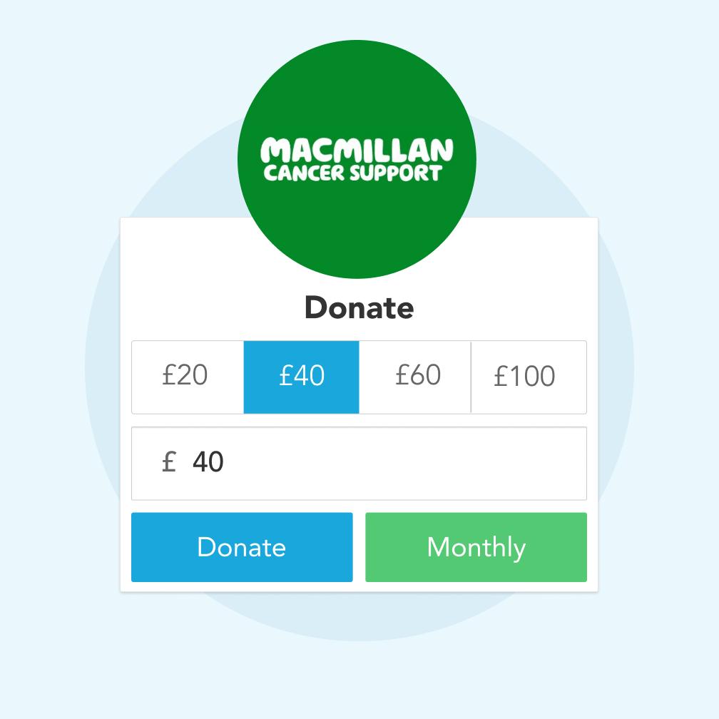 Charity Crowdfunding | Charity Fundraising | Crowdfunder