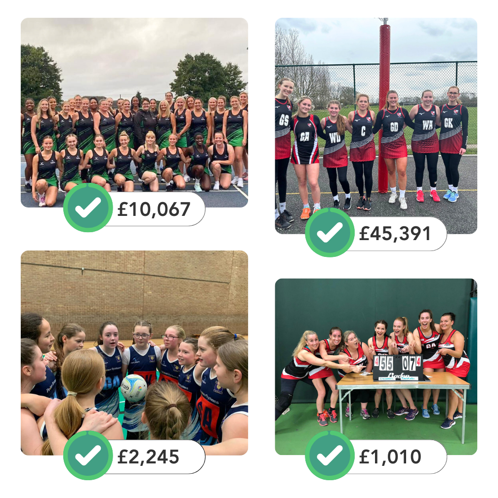 Netball Club Crowdfunding & Funding | Crowdfunder